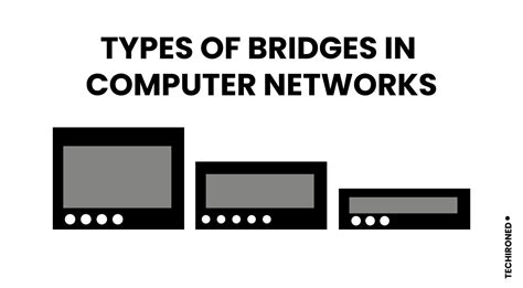 What Are The Uses Of Bridges In Computer Networks Techironed