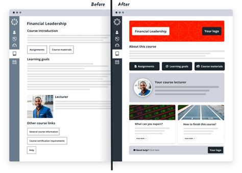 Learning Experience Design In Canvas Lms Drieam