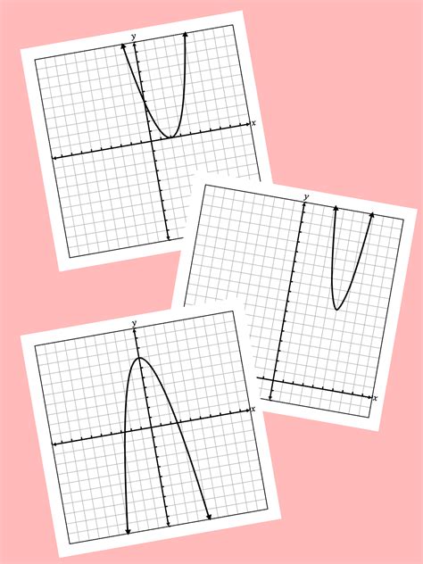 Quadratic Function Parabola Graphs Math Clipart Personal
