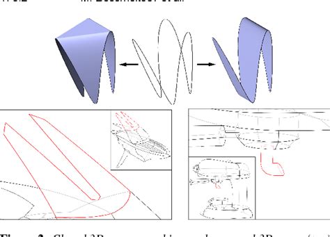 Figure 2 From Design Driven Quadrangulation Of Closed 3d Curves