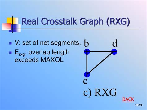 Ppt Crosstalk Driven Routing Resource Assignment Powerpoint