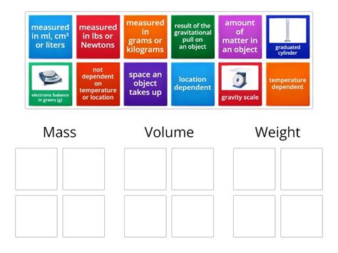 Mass Volume Weight Group Sort