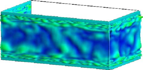 Figure 12 From Smart Sub Grid Scale Models For Les And Hybrid Ransles Semantic Scholar