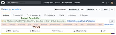 3년 된 오픈소스가 1주일 만에 3 000 GitHub 스타를 받다 TOAST UI Make Your Web Delicious