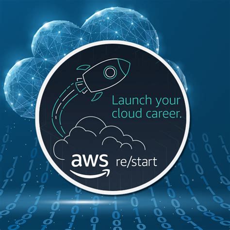AWS Re Start Cloud Engineer Deposit Rooman Technologies