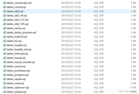 Springboot23整合quartz实现动态定时任务 Csdn博客