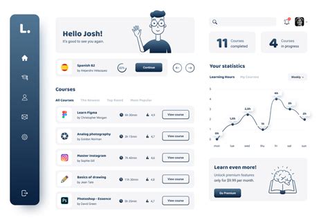 E Learning Dashboard UI Design On Behance