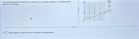 Solved The Function Graphed Is Of The Form Y Asinbx Or
