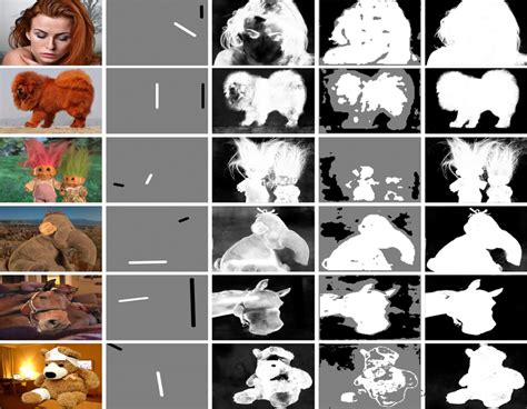 comparison of alpha mattes obtained by gca [35] before and after