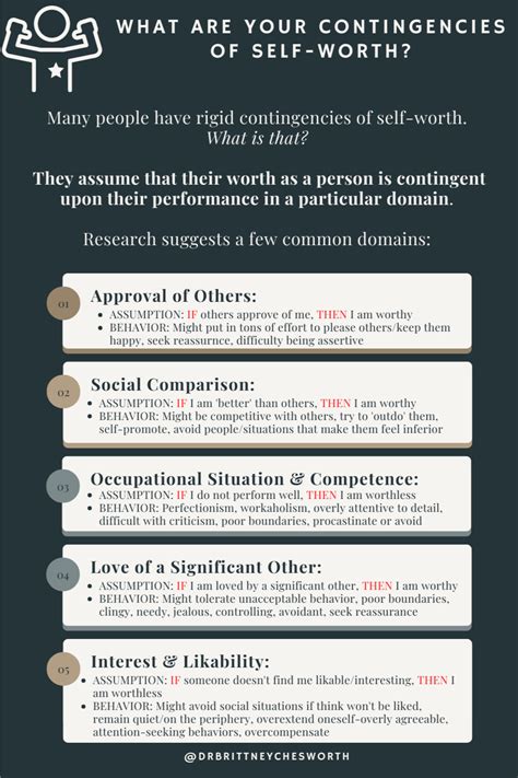 Intrinsic Motivation Explained 10 Examples Key Factors Artofit