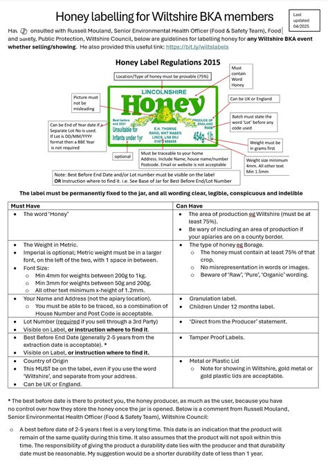 Wiltshire Beekeepers Associationhoney Labelling Guidelines Wiltshire