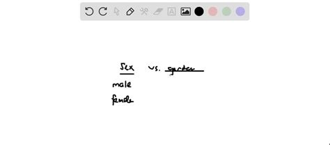 Solved Identify The Differences Between Sex And Gender Explain What Are Gender Roles How Are