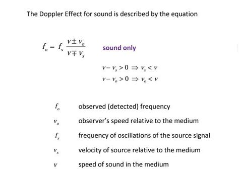 Doppler Effect Numerical