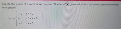 Solved Create The Graph Of A Continuous Function F That Has