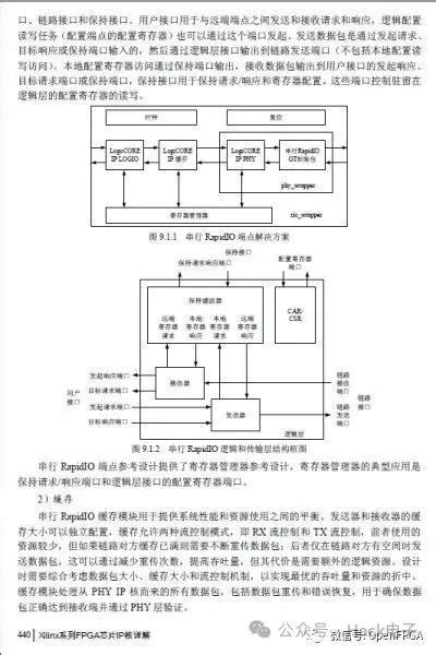 Xilinx系列FPGA芯片IP核详解 CSDN博客