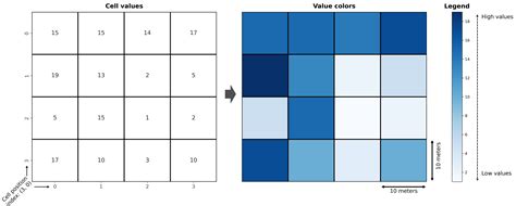 Geographic Data In Python