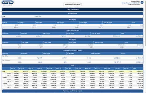 Accounting Software Erp At Edward Cramer Blog