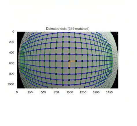 3d and stereovision bench dxomark imaging quality test and solutions
