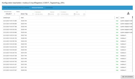 pv anlage sma modbus log influxdb