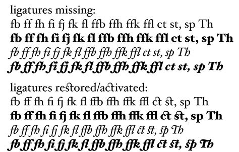 Luatex Cant Generate Ligatures With Lualatex Under Mactex2014 And