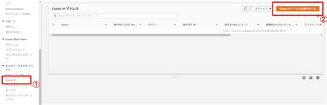 【aws】【ec2】eipを関連付けて、インスタンスのipアドレスが変わらないようにしよう