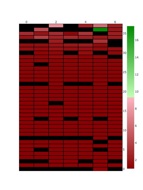 Python Change Matplotlib Image Shape HolaDevs