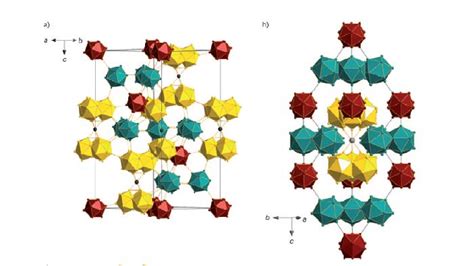 Unit Cells Of β Boron A Hexagonal Setting B Rhombohedral Setting 3