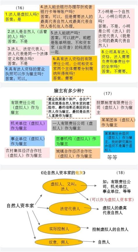 法人是什么意思（通俗易懂） 知乎