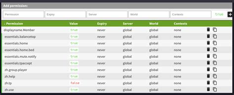 lp editor fails to connect to bytebin during group edits · issue 1435