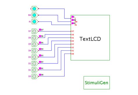 Alphanumeric LCD