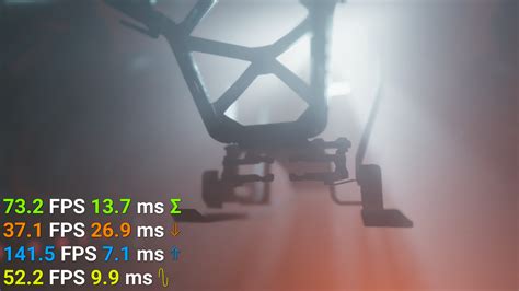 Lite Fps Counter Pro Probably The Worlds Fastest Fps Counter