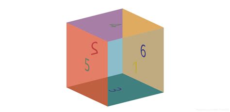 用css3动画实现正方体和旋转效果 css 9个正方体 滚动 csdn博客