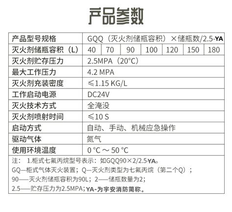 单柜式七氟丙烷气体灭火装置 湖北宇安消防科技有限公司