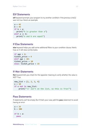 Python Cheat Sheet Pdf