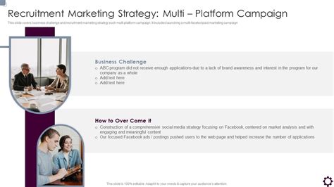 Employee Value Proposition Recruitment Marketing Strategy Multi Platform Ca