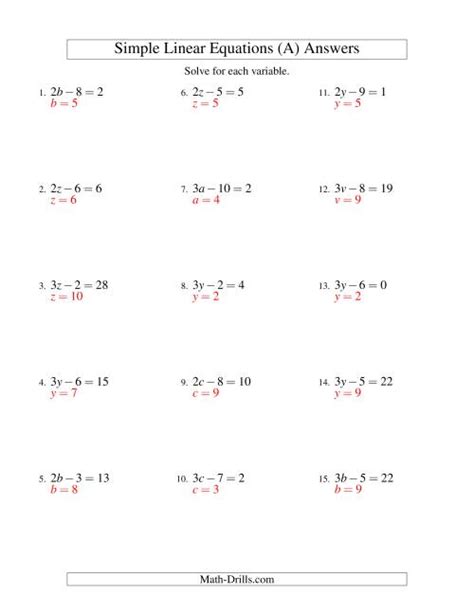 Solving Linear Equations Form Ax B C All