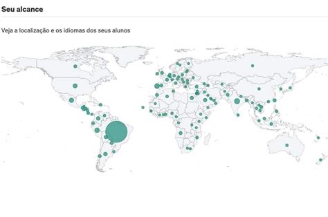Oracle Sql Plsql Database Bancodedados Desenvolvedor Especialista Programador Dev