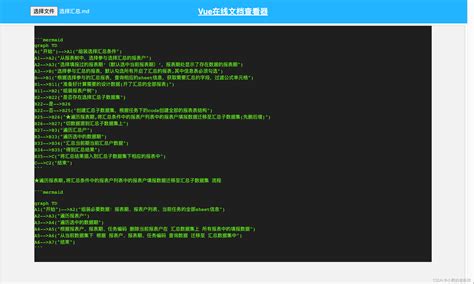 纯前端文档预览，还要支持所有主流格式，有这一篇就足够了小爬的老粉丝的博客 Csdn博客前端文件预览
