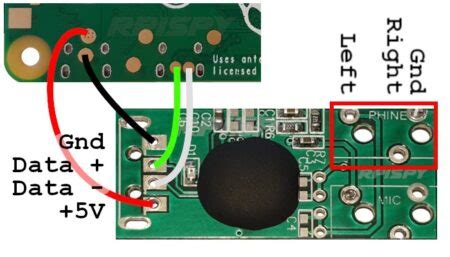 Using A USB Audio Device With The Raspberry Pi Raspberry Pi Spy