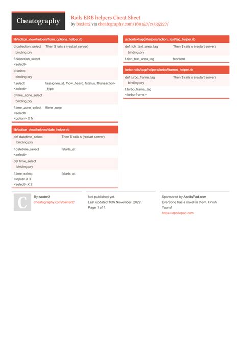Rails Erb Helpers Cheat Sheet By Baxter2 Download Free From Cheatography