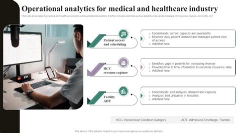 Operational Analytics For Medical And Healthcare Industry Ppt Powerpoint