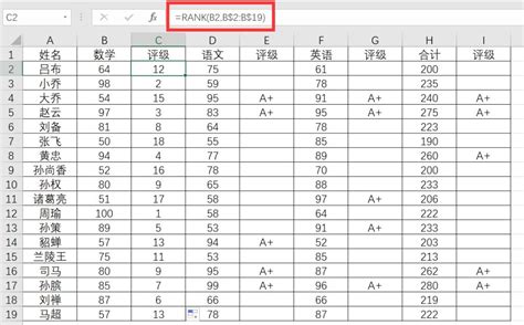Excel例题快速对分数前 的等级评定为A 正数办公
