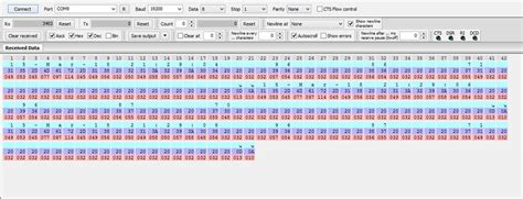Serielle Daten Lesen Und Verarbeiten Aber Wie Deutsch Arduino Forum
