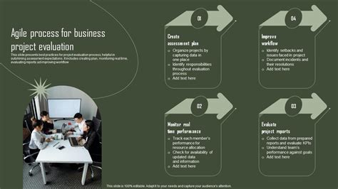 Agile Process For Business Project Evaluation Ppt Presentation