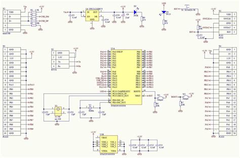 Stm F C T Datasheet All You Need To Know