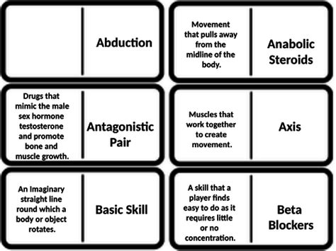 Edexcel Gcse Keyword Revision Game Teaching Resources