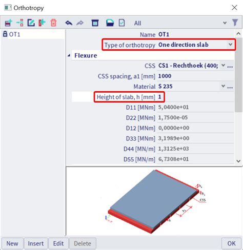 Model A One Way Slab Faq