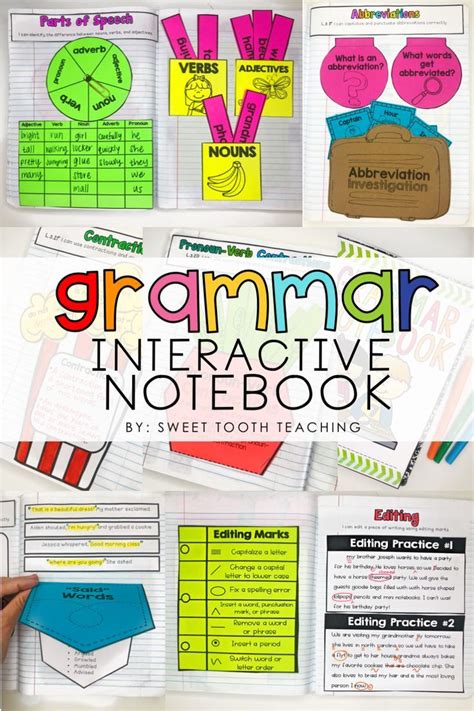 How To Use Interactive Notebooks In The Classroom Artofit