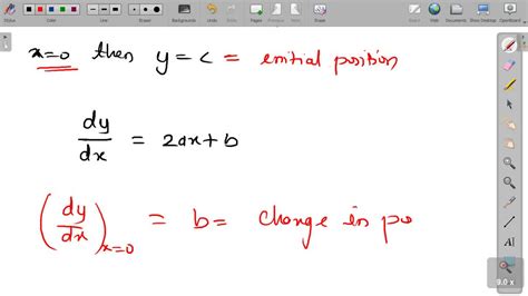 SOLVED Apply A Quadratic Curve Fit To Your Graph Which Should Be Given By Y Ax Bx C If