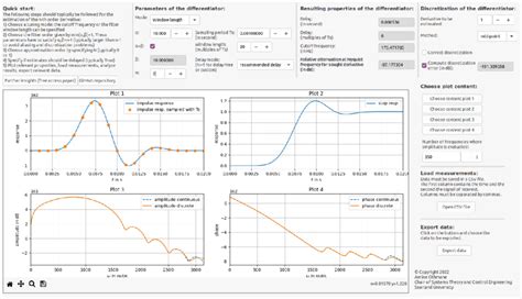 Screenshot Of The Gui For A Specific Parametrisation Of Algebraic